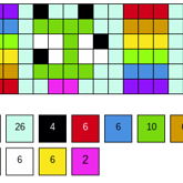 gir kandi pattern i made 2day by zim_monkey_scene - Kandi Photos on ...