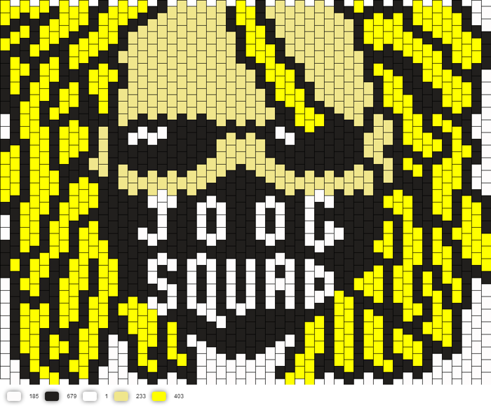 joogsquad by barly25 - Kandi Photos on Kandi Patterns